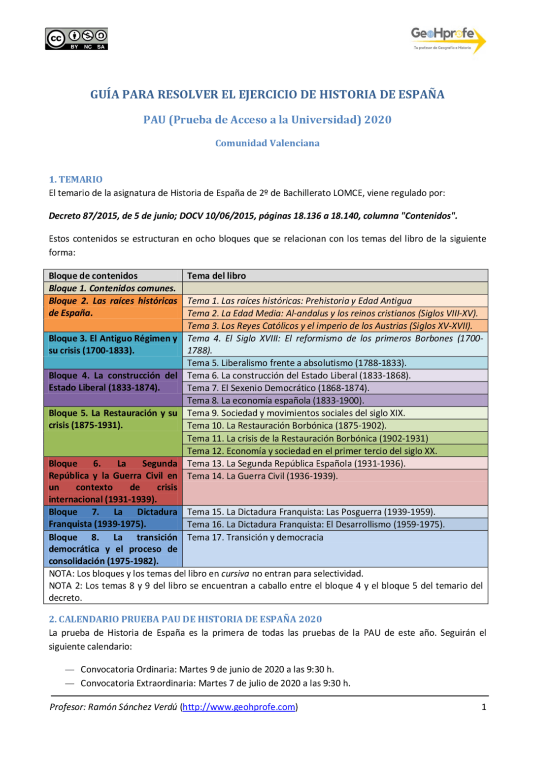 Historia de España en imágenes
